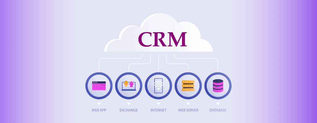 Role of CRM in External and Internal Collaboration - Databeys