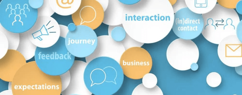 Evolution of CRM (Customer Relationship Management) - Databeys