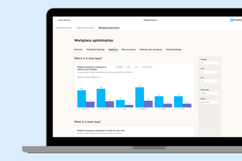 New Mapiq API: practical use cases