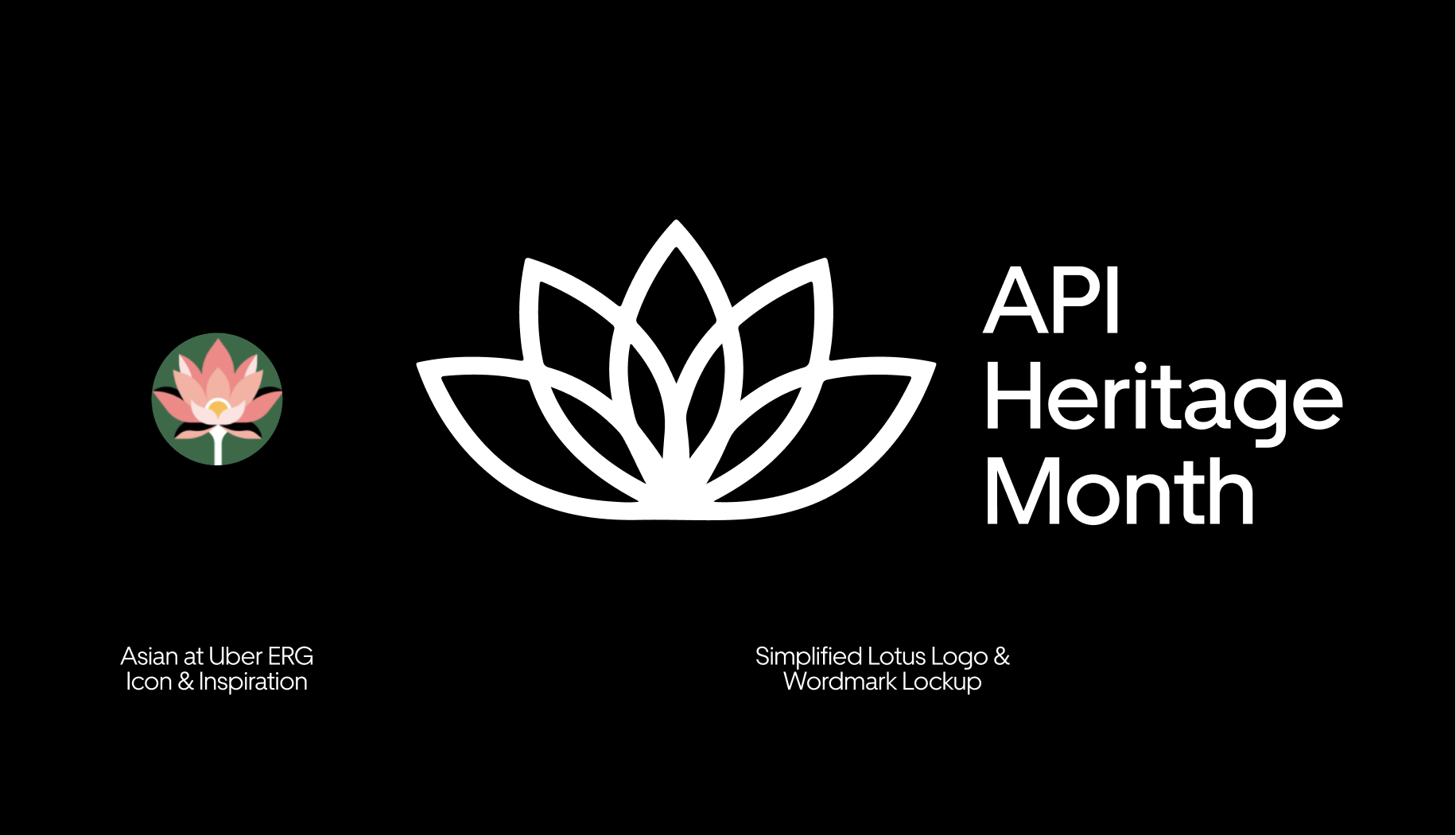Uber. API Heritage Month — Analogue