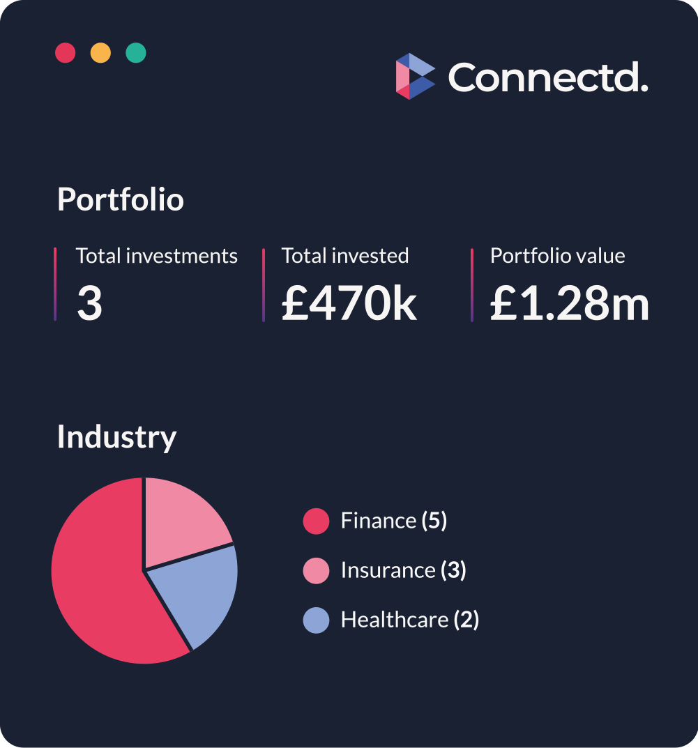 Investment Platform & Startup Networking Ecosystem | Connectd