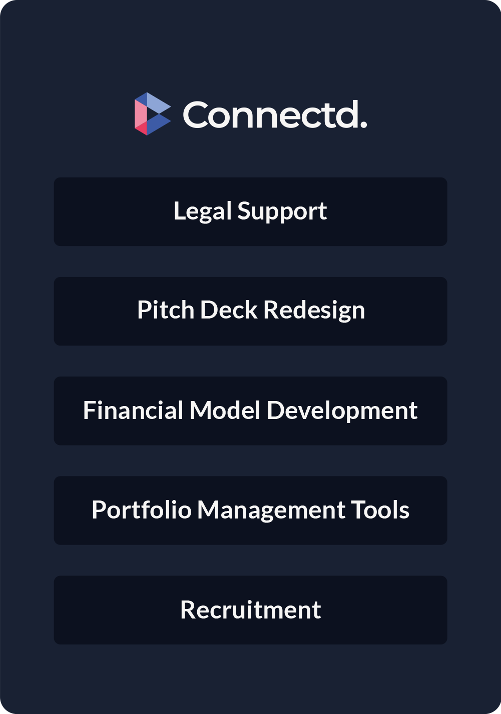Investment Platform & Startup Networking Ecosystem | Connectd
