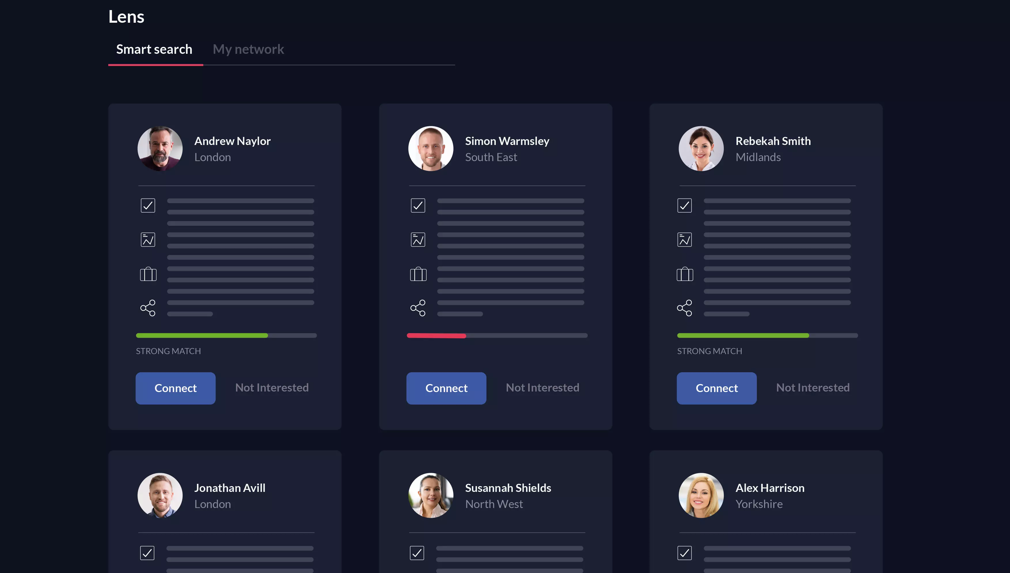 Investment Platform & Startup Networking Ecosystem | Connectd