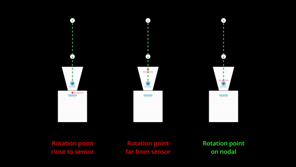 SISU Cinema Robotics