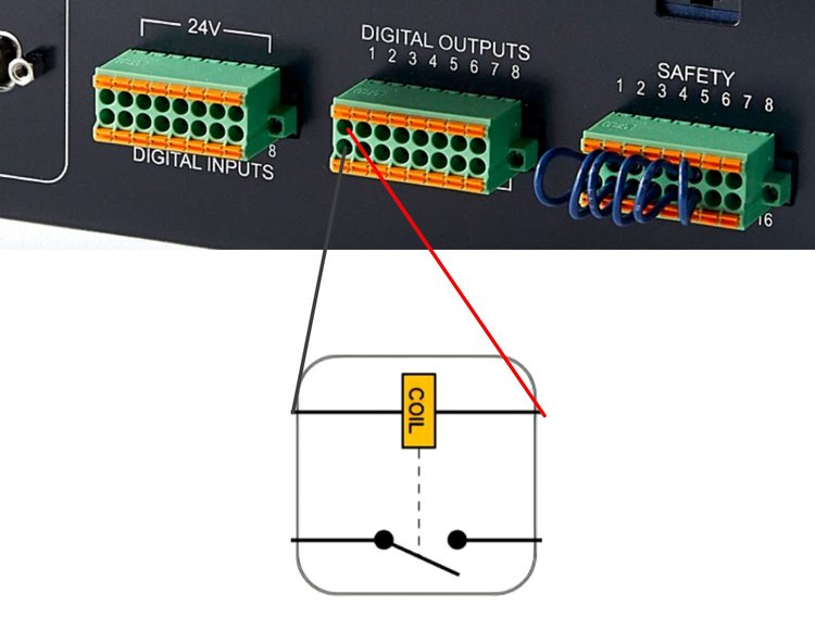 SISU Cinema Robotics