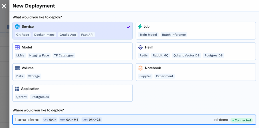 Llama 2 Llm Deploy And Fine Tune On Your Cloud 