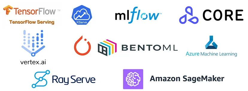 Best Machine Learning Model Deployment Tools in 2024