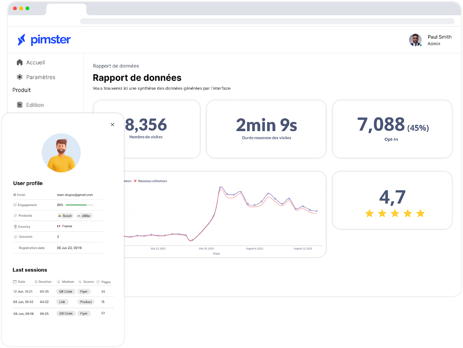 Top 4 des meilleurs outils de connaissance client