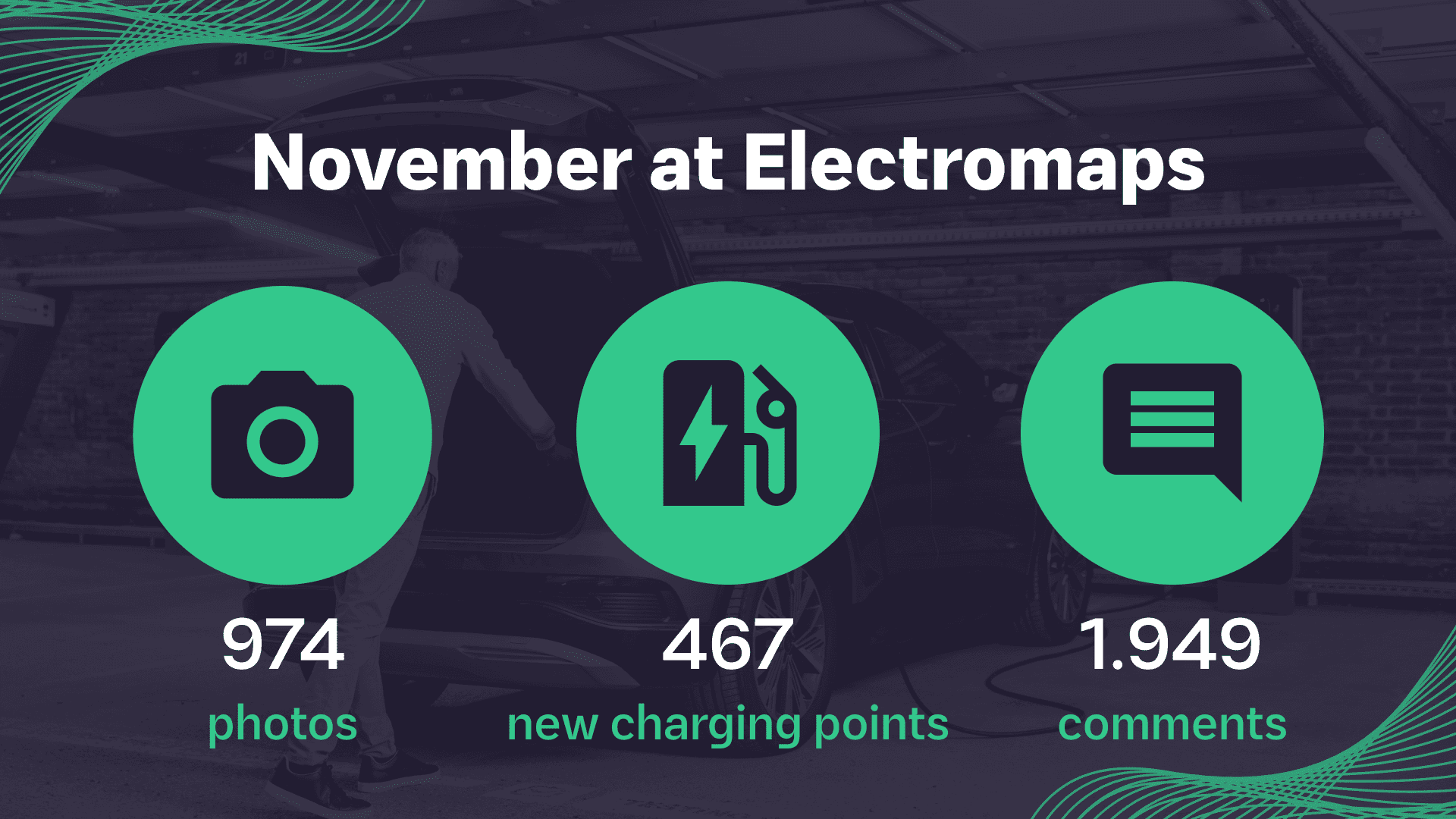 Users’ contributions to the Electromaps map