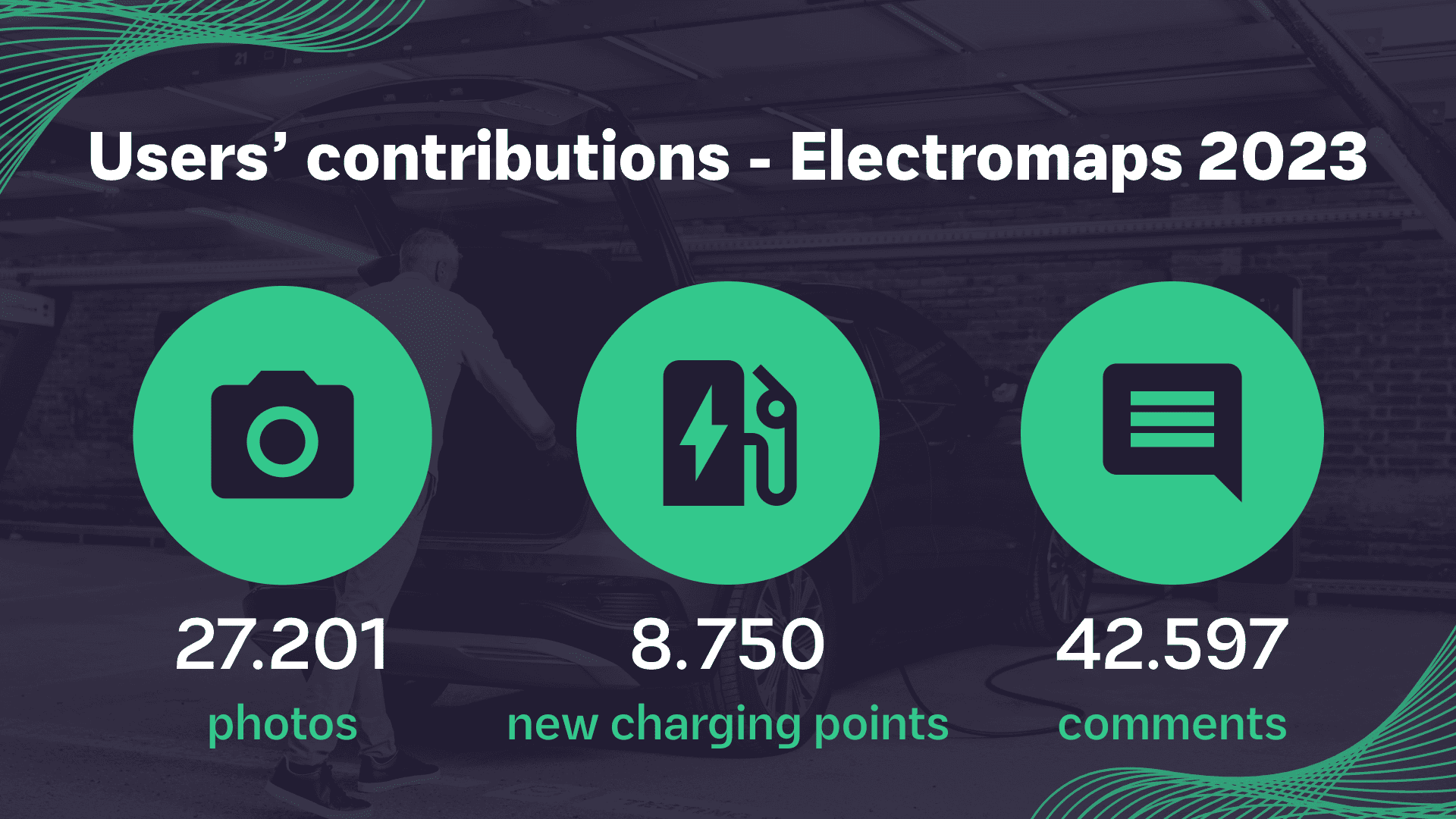 Users’ contributions to the Electromaps map