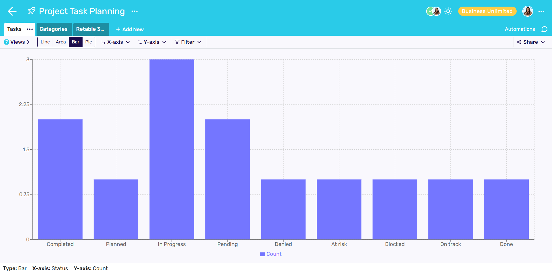 Online Project Management Tools in 2024: Comprehensive Guide