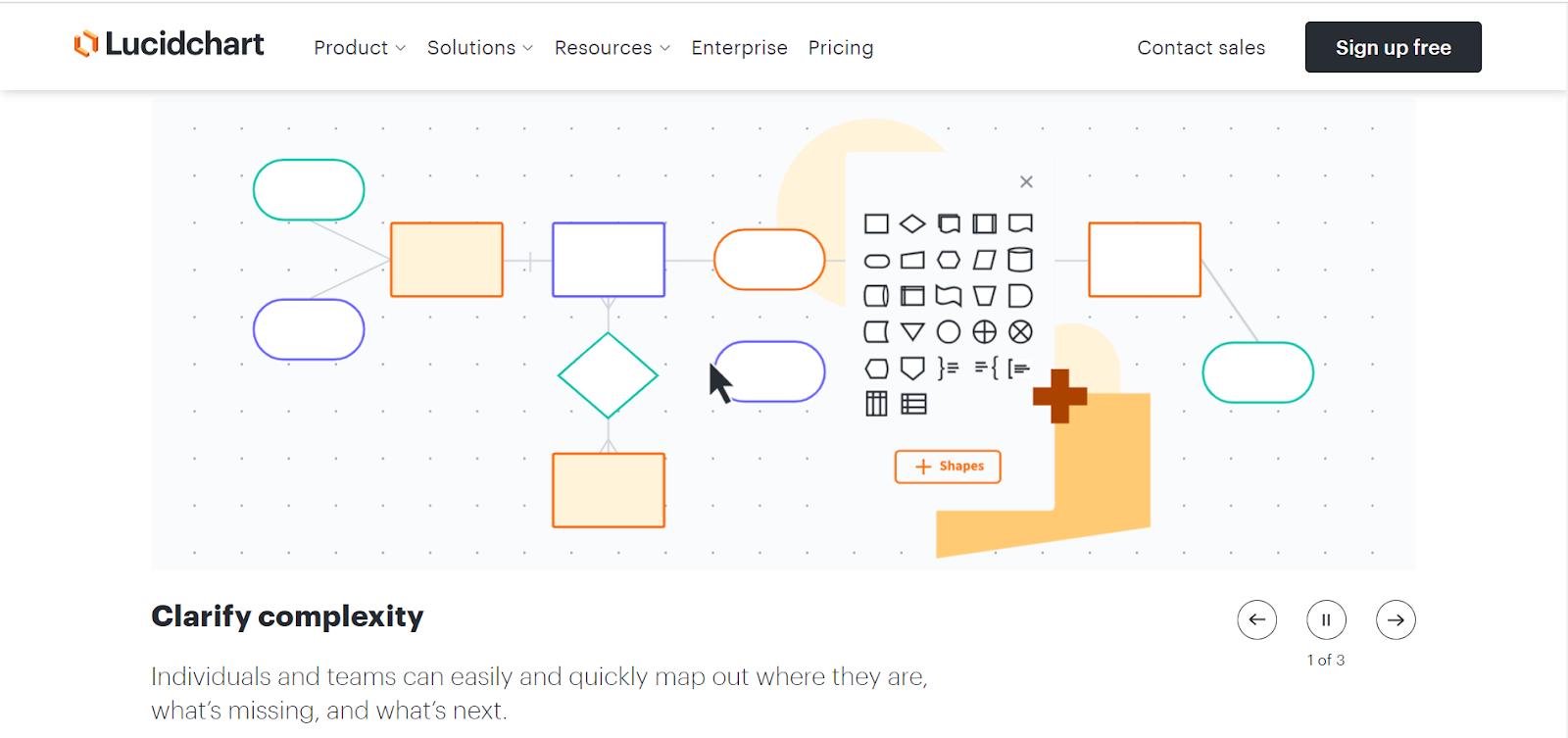 6 Best Brainstorm Tools 2024 | Free Brainstorming Software