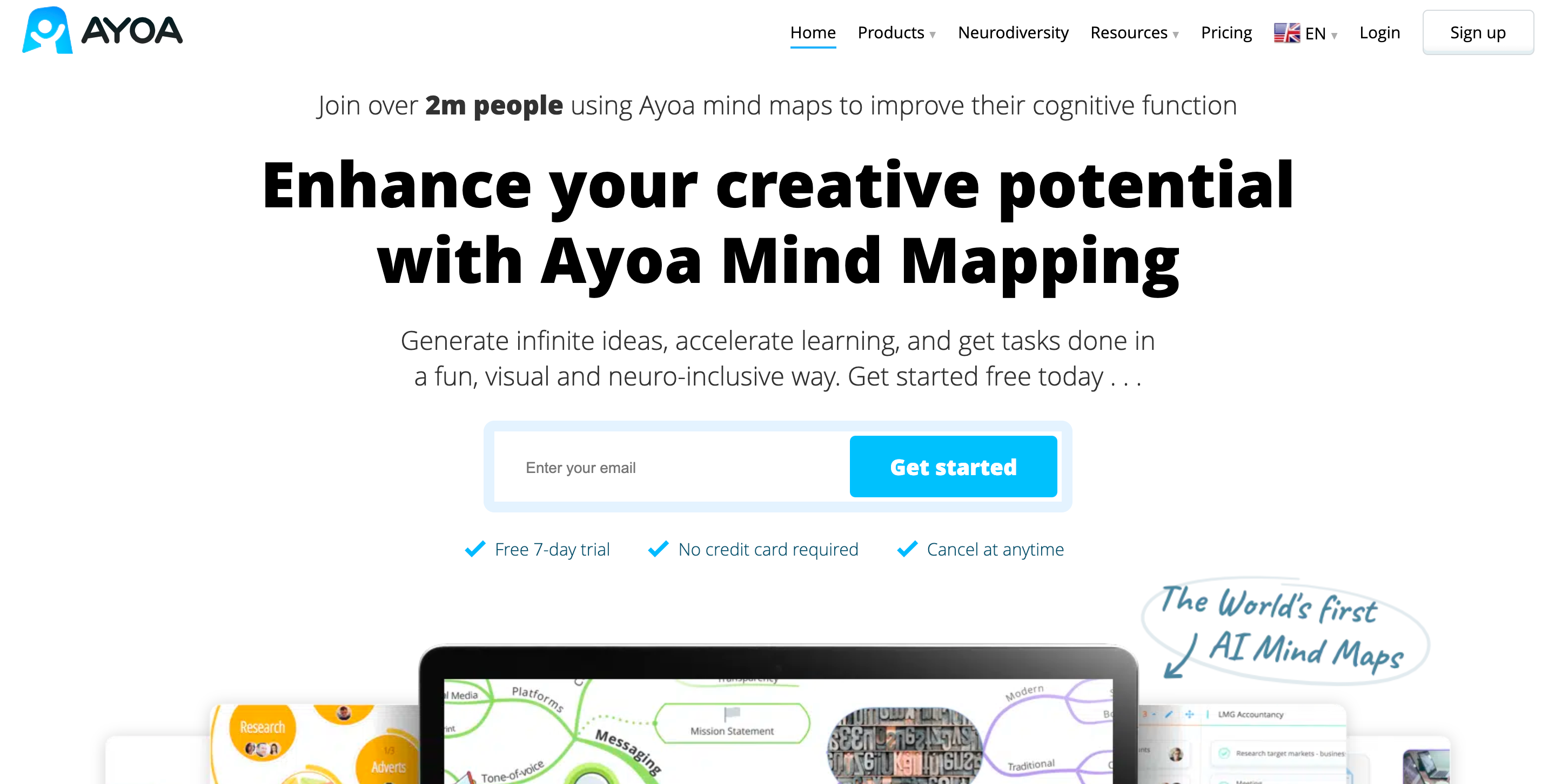 6 Best Brainstorm Tools 2024 | Free Brainstorming Software
