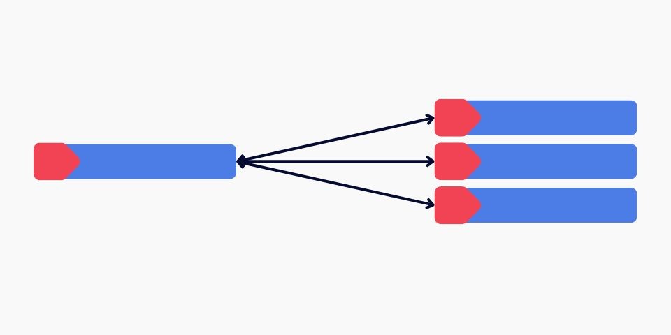 What is Relational Database | Examples and Definition