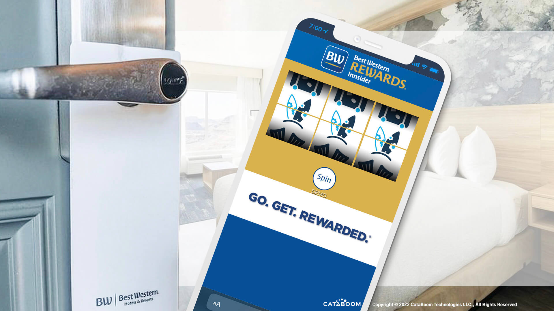 Case Study for Best Western | CataBoom