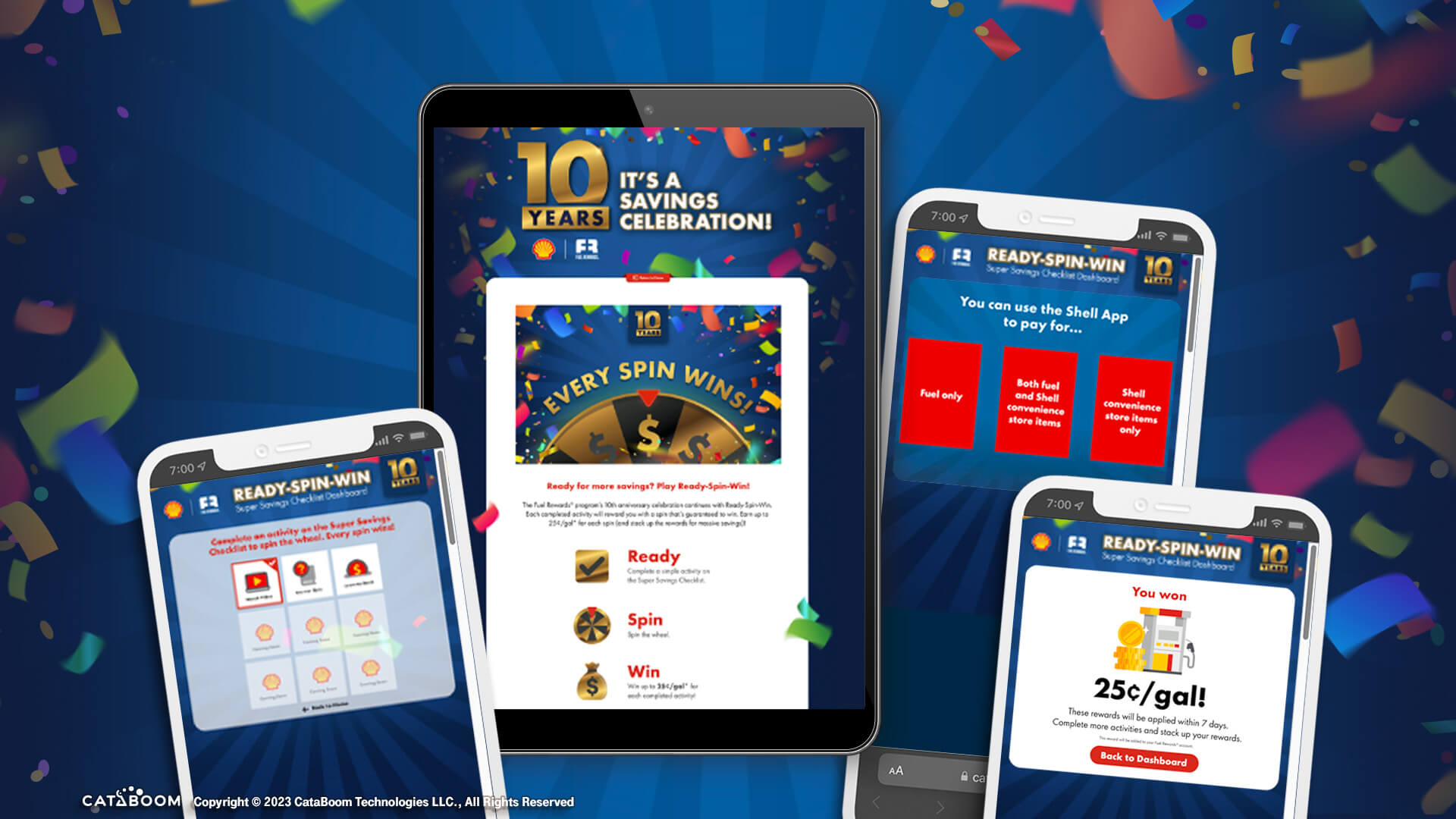 Case Study for Shell | CataBoom