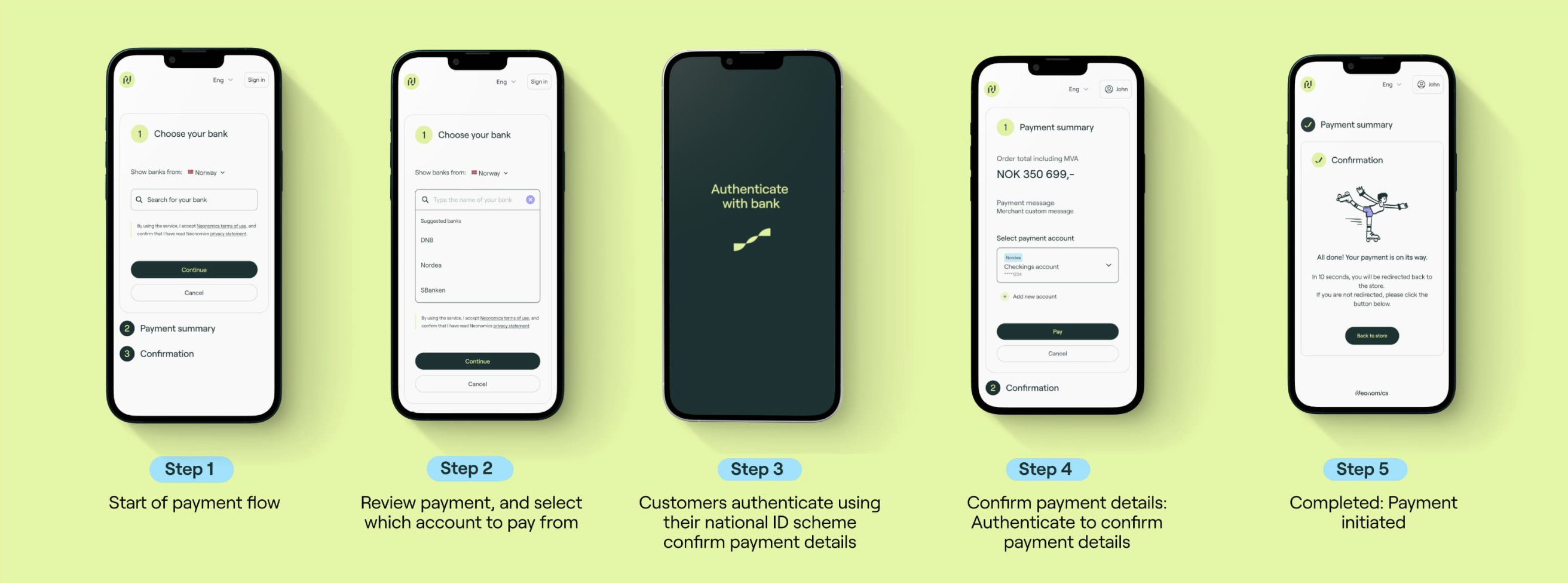 Open Banking – what is it and why does your business need it?
