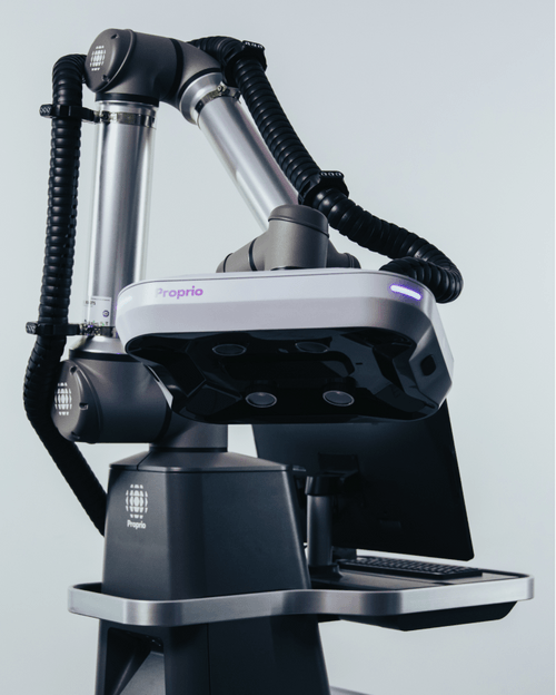 Proprio – Technology