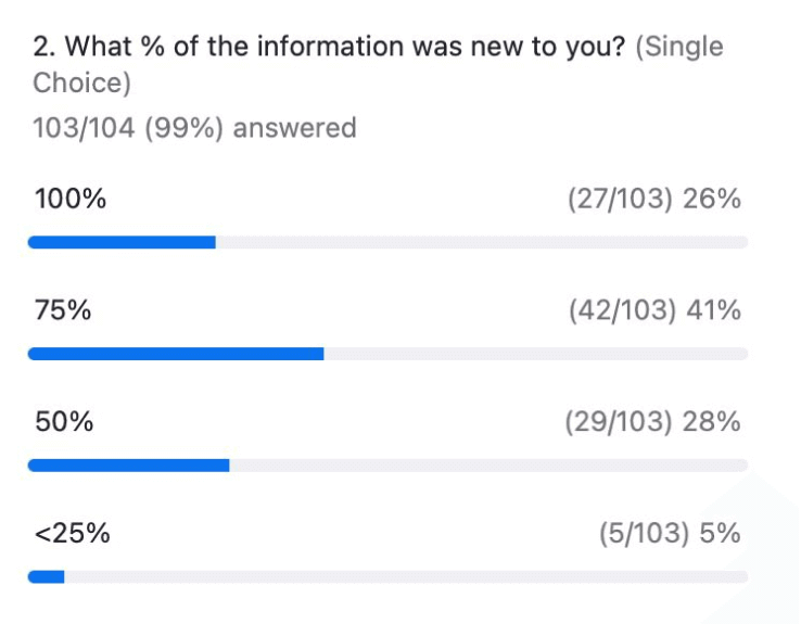 The Curious Parent - A simple course for parents to understand their child