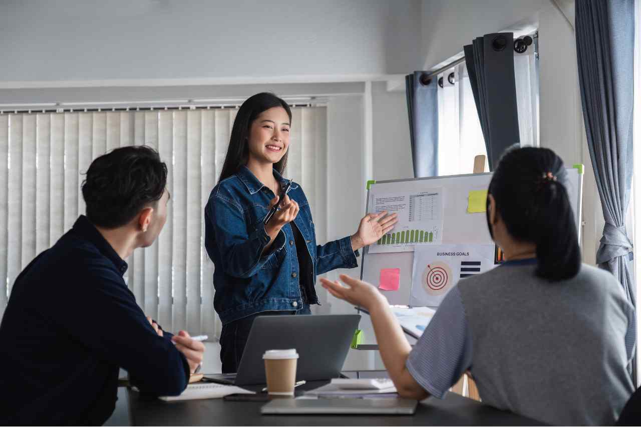 Technology Alignment Process for SMBs | Riverfy