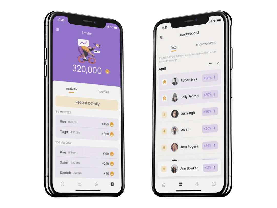 Myles - Hassle-free employee wellbeing