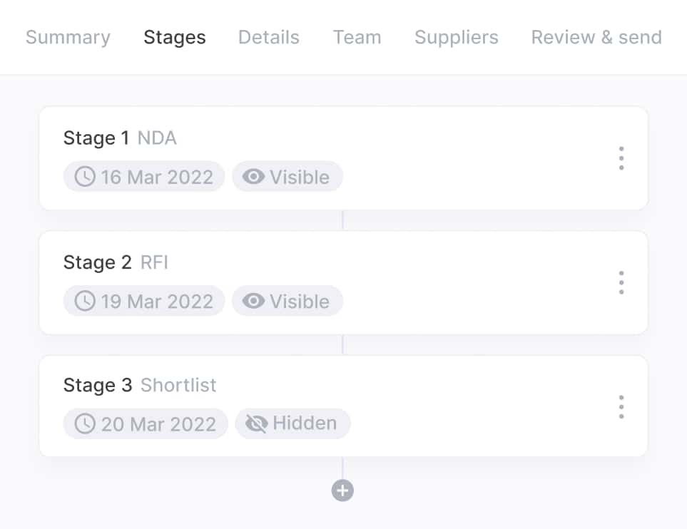 RFI Templates & Tips