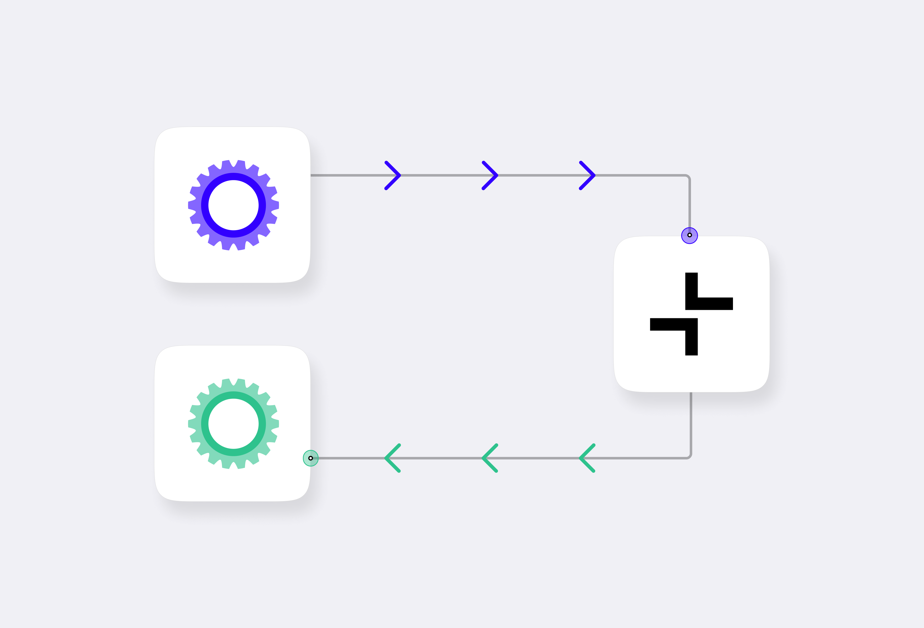 Software Integrations | DeepStream
