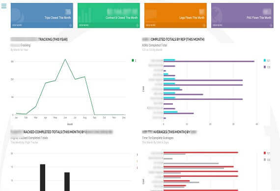 Custom Software & Web Application Development Services