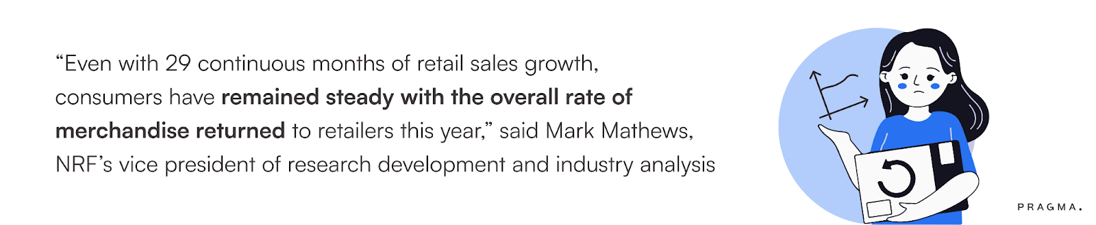 What is return fraud | Pragma