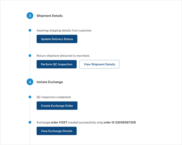 What is return fraud | Pragma