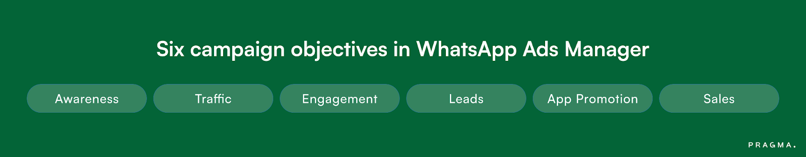 WhatsApp Ads: A How-to Guide to WhatsApp Marketing