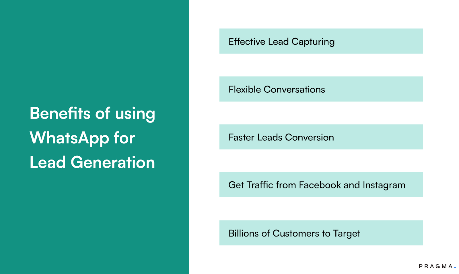 How To Generate Leads Using WhatsApp Business Account?