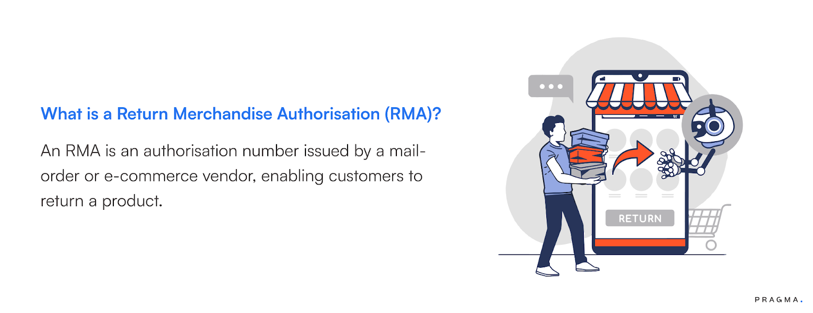 Return Merchandise Authorization (RMA) | Pragma