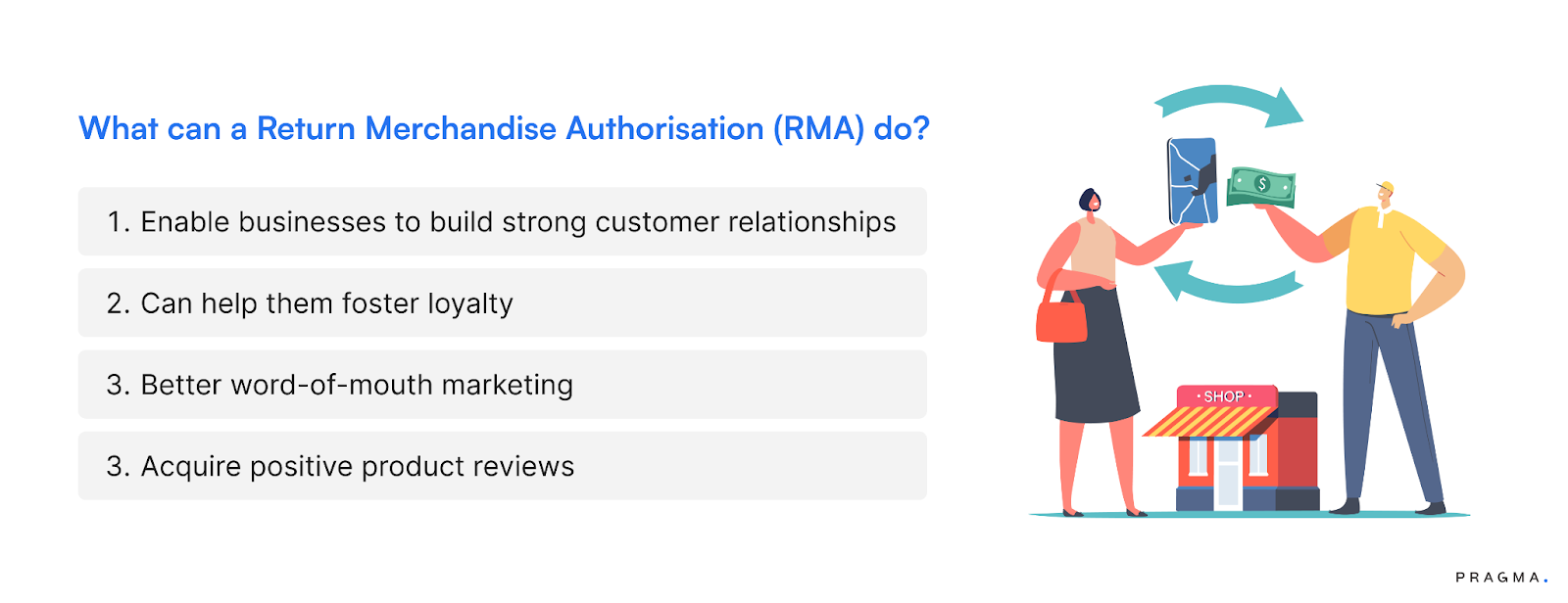 Return Merchandise Authorization (RMA) | Pragma