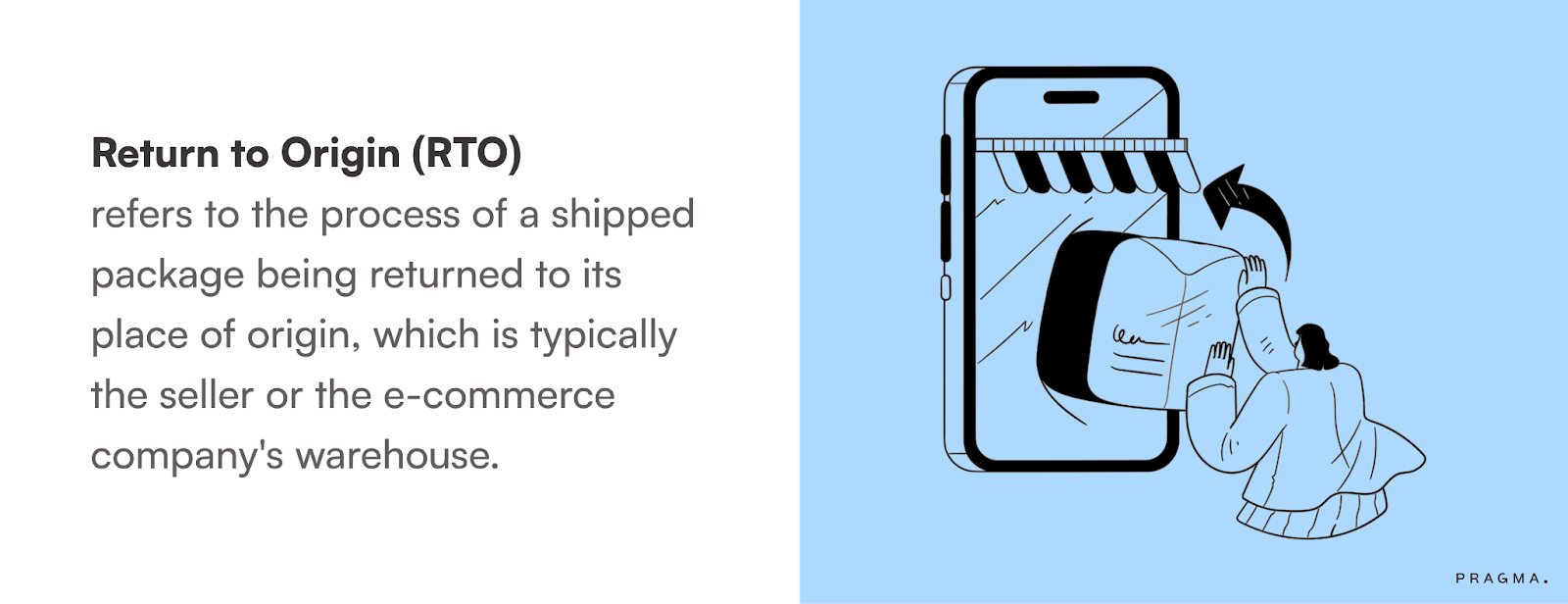 Steps to Handle a Return to Origin (RTO) Cases