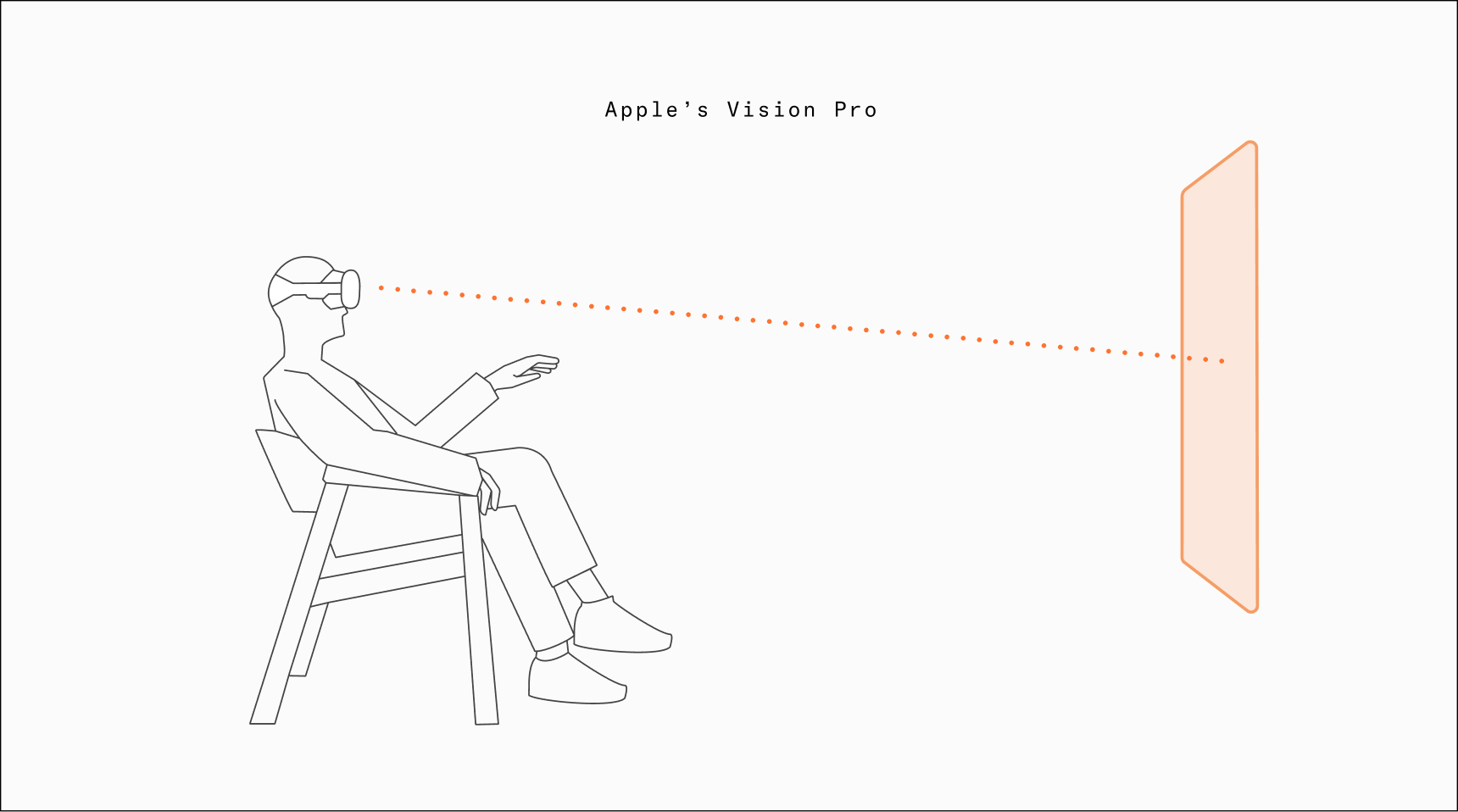 Designing invisible interfaces - thirteen23