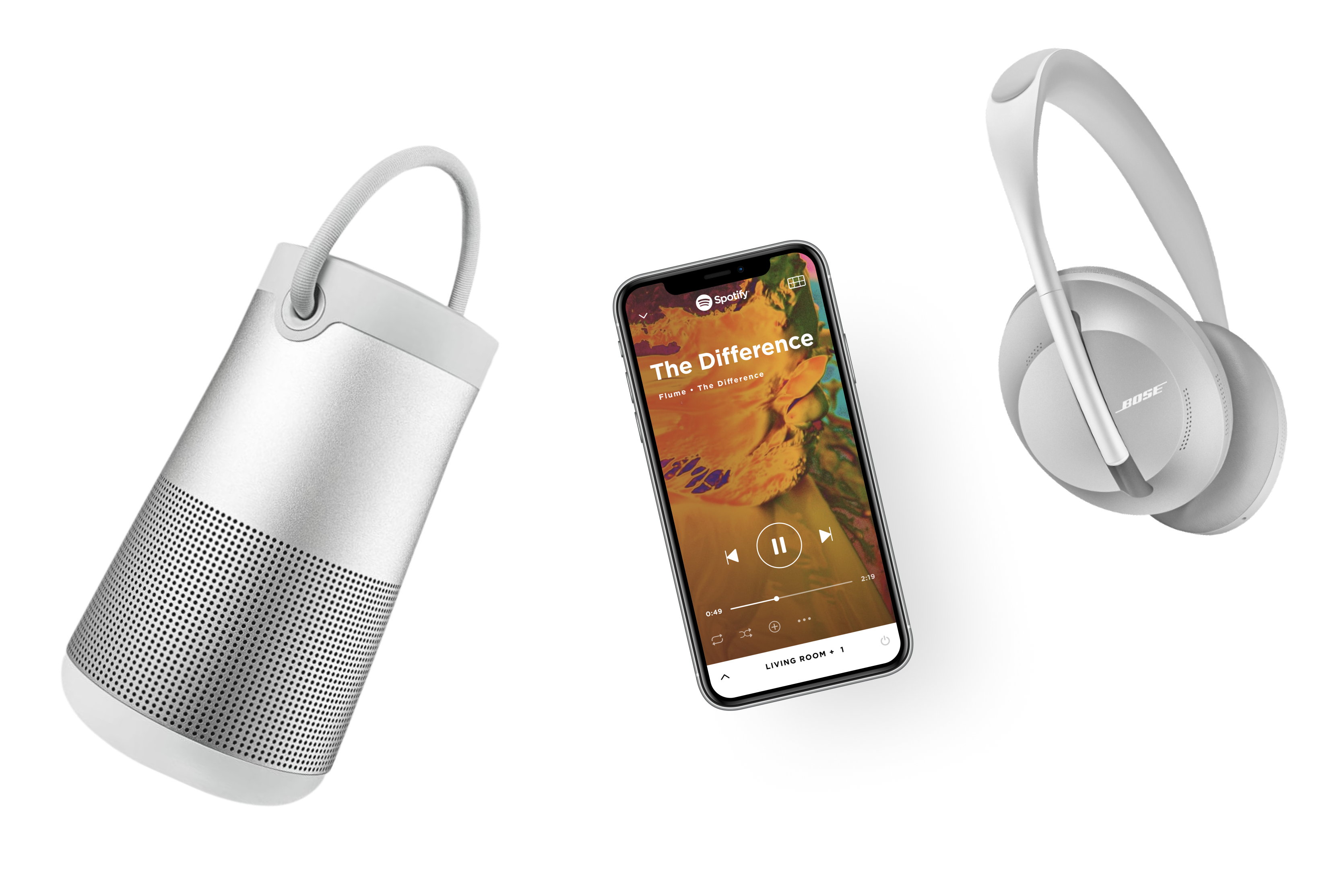 Bose - thirteen23 - Case Study