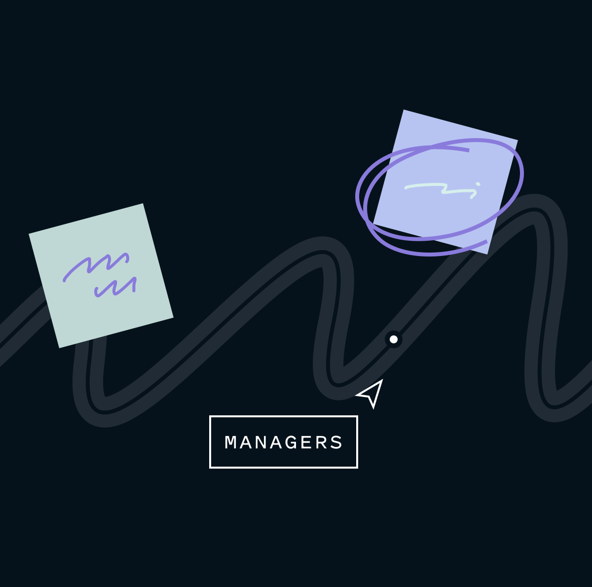 Mentoring Our Interns Thirteen23