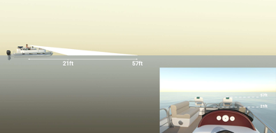 Guard Rail / Propeller Strike Product Liability Case Study - Explico