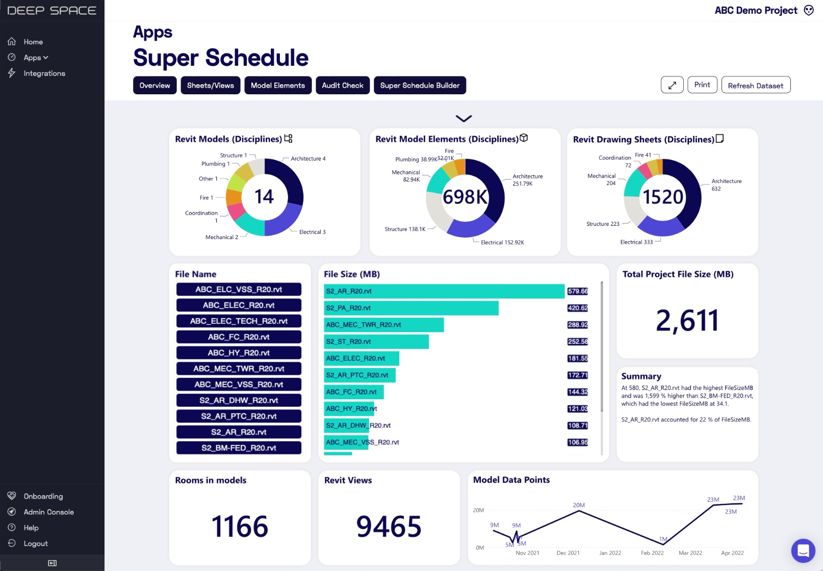 Deep Space AI: Revolutionising Construction with Intelligent Solutions