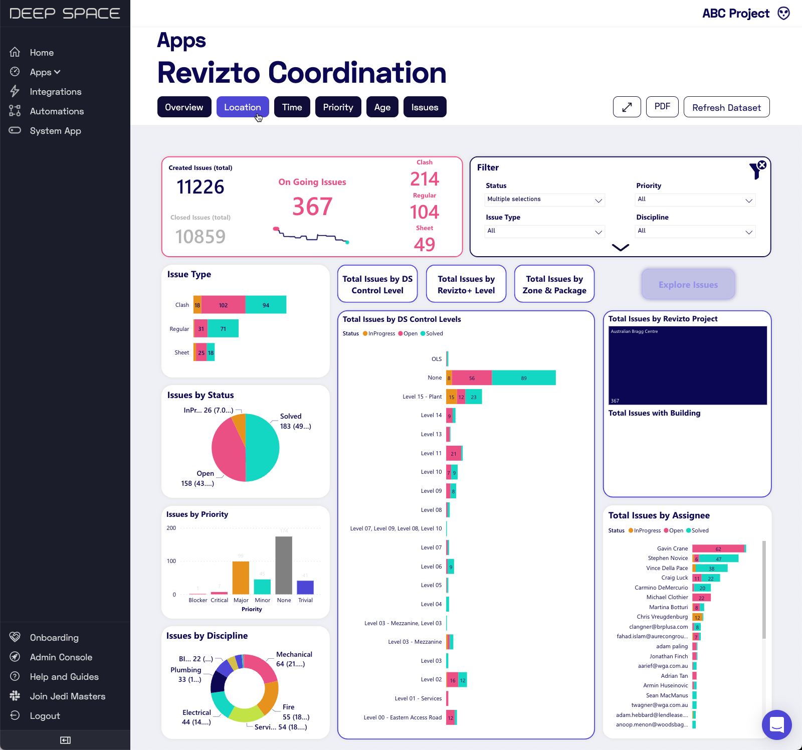 Revizto | Deep Space: Enhance Your Digital Construction Workflow