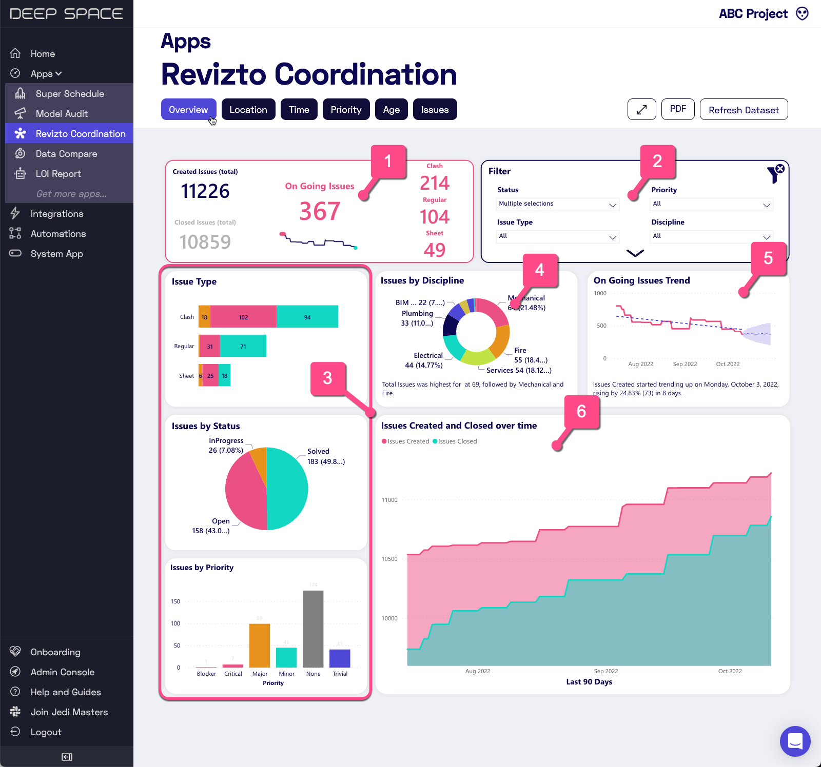 Revizto | Deep Space: Enhance Your Digital Construction Workflow