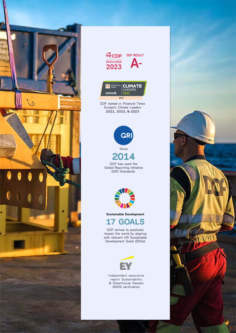 Sustainability at DOF | DOF Group ASA