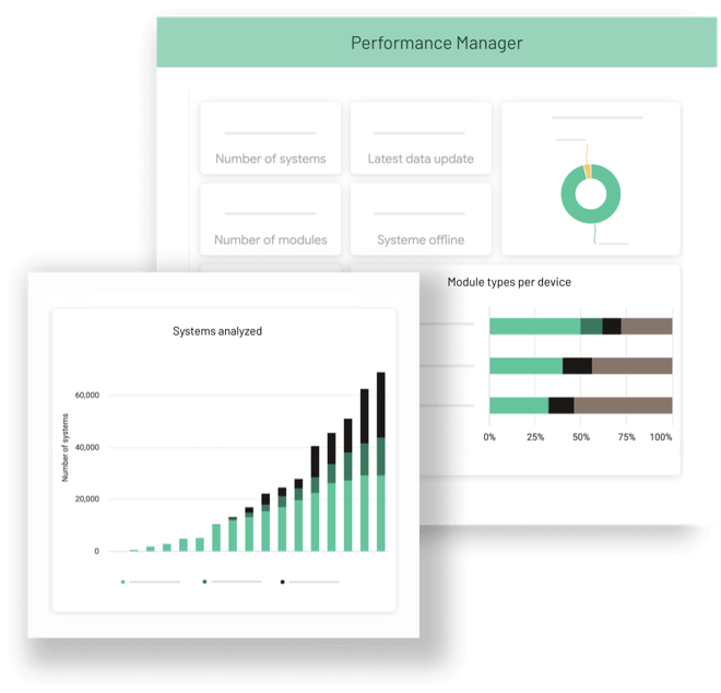 Performance Manager - Optimize Battery Assets