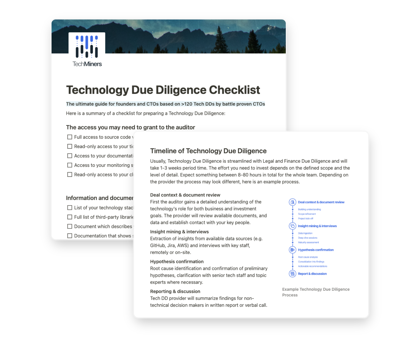 Technology Due Diligence Guide + Checklist