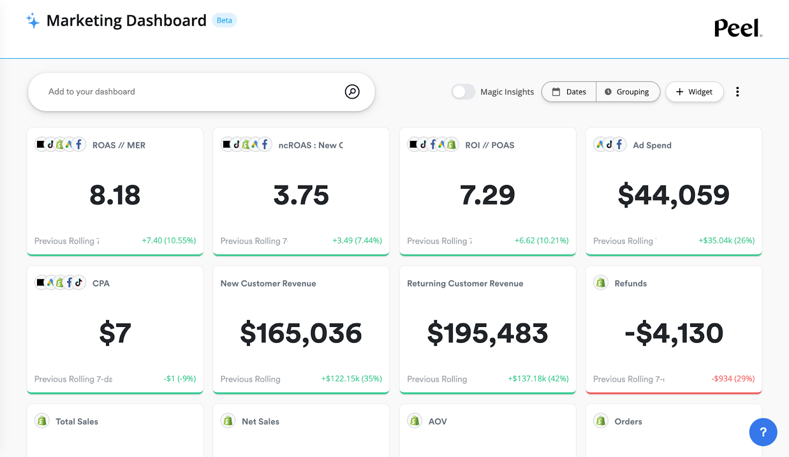 Paid Ads Marketing Dashboard Template for Meta, Google Ads and More ...