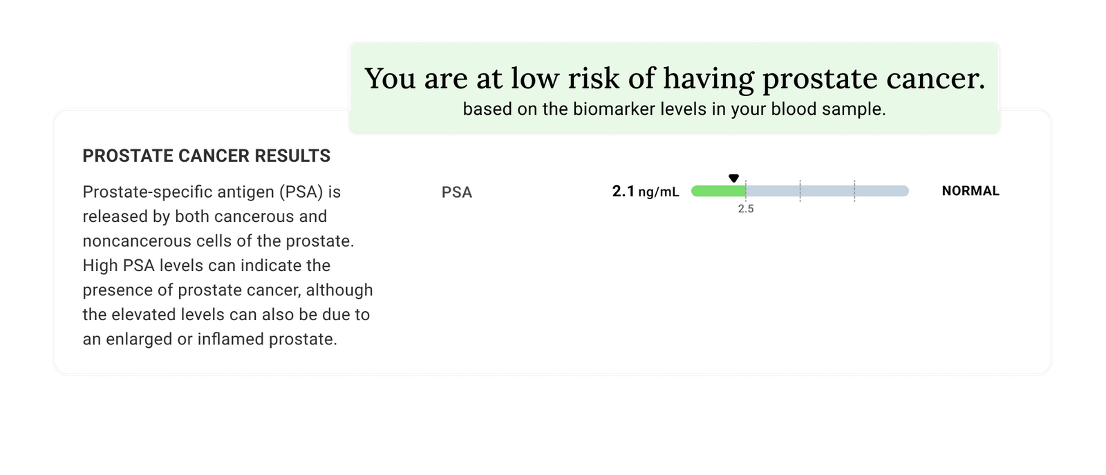 At Home PSA Prostate Cancer Test Kit | Fast Results $89 | imaware