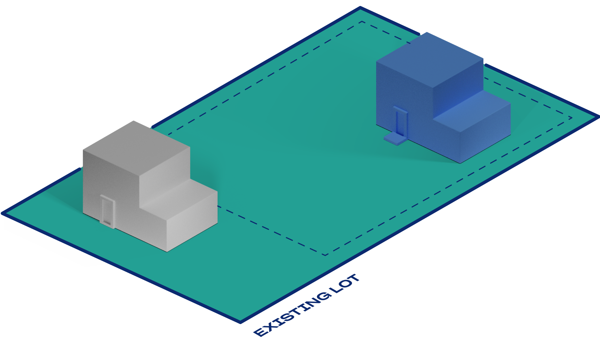 SB 9 City Guide for Anaheim - Homestead