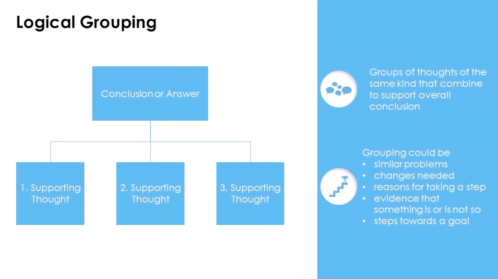 Structuring storylines