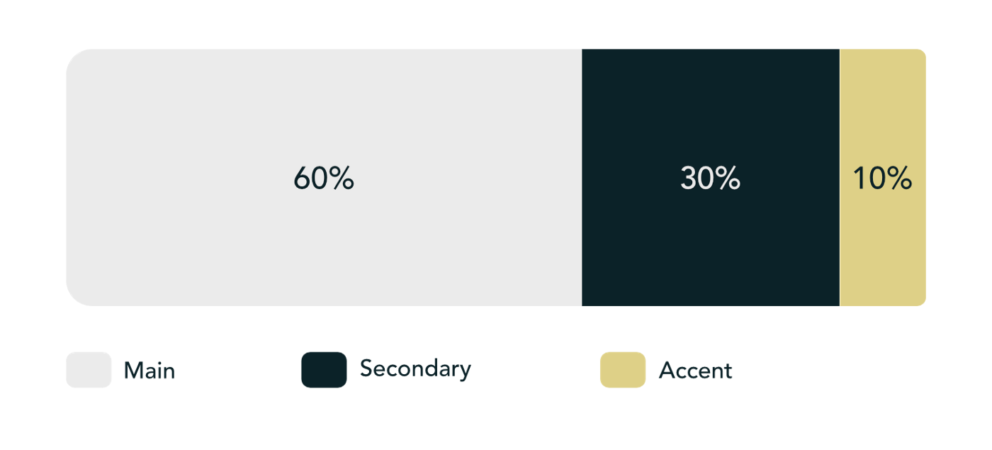 Using color and space effectively